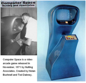 The Birth of Video Games - My Retro Game Hub