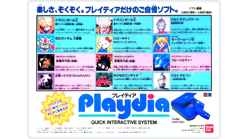 The Bandai Playdia - Retro History