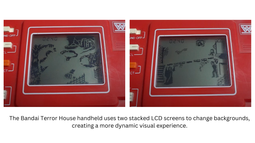 The Bandai Playdia - Retro History