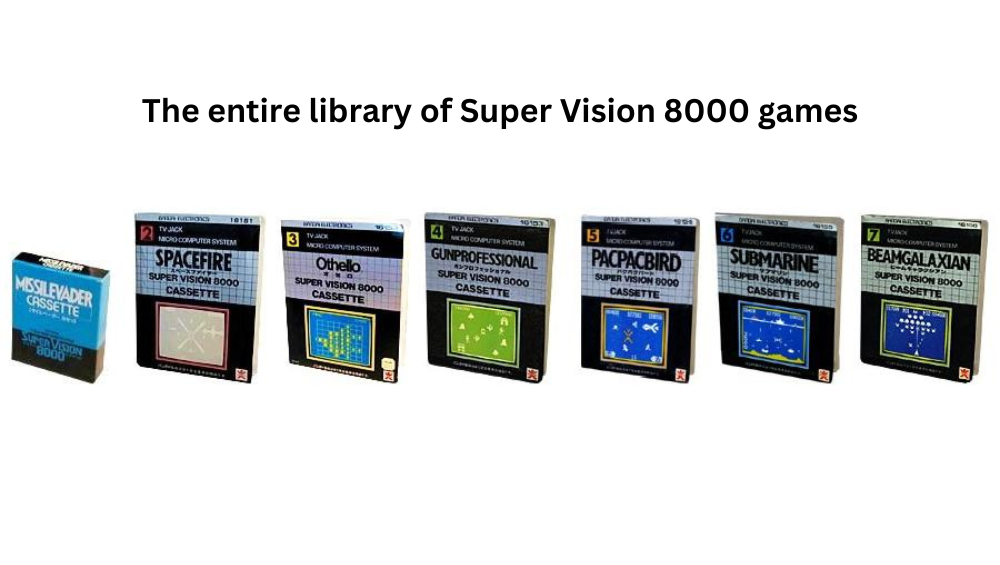 The Bandai TV Jack Series - Retro History